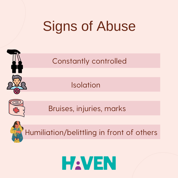 Domestic Abuse, Self-Care, and the Holidays - HAVEN NH